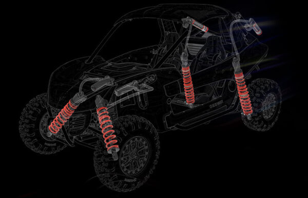 Villain SX10 X BLACK EDITION - Segway Powersports Portugal